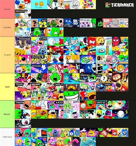 My All Bfdi Episodes Tierlist By Mathi789 On Deviantart