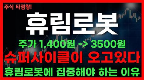 휴림로봇 주가분석 휴림로봇에 집중 해야 하는 이유 슈퍼사이클이 옵니다 3배는 껌이죠 안전벨트 매세요 출발합니다 휴림로봇