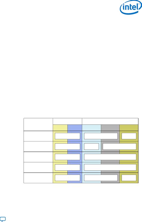 Max 10 User Guide By Altera Datasheet Digikey