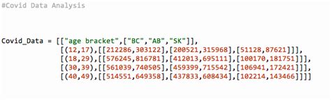 Solved Starter File A Q Starter Py Is A File That Contains Chegg Com