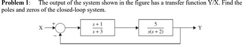 Solved Problem 1 The Output Of The System Shown In The Figure Has A Transfer Function Yx