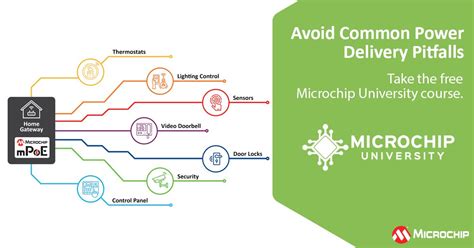 Learn About Poe Power Over Ethernet Pd Design Microchip Technology