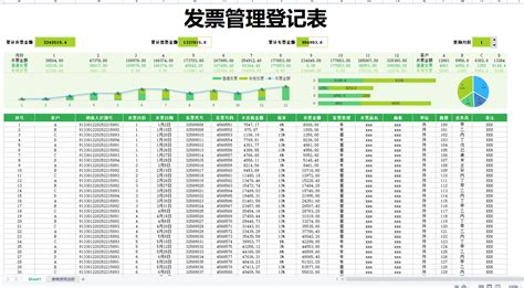 18款发票管理表格模板，录入数据即可自动生成，简约实用，漂亮有格调！ 知乎