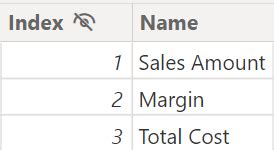 Optimizing SWITCH On Slicer Selection With Group By Columns SQLBI