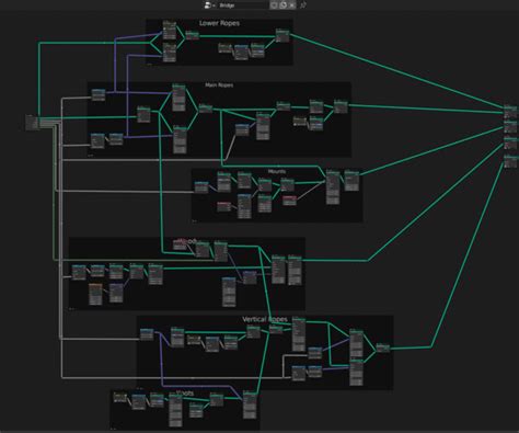 Artstation Master The Basics Of Geometry Nodes Tutorials