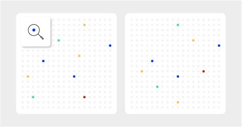 Intelligent Alerts And Alert Management Best Practices Bigpanda