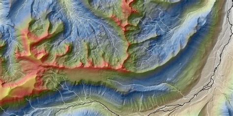 Landscape Assessment