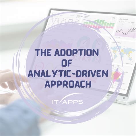 The Adoption Of Analytic Driven Approach