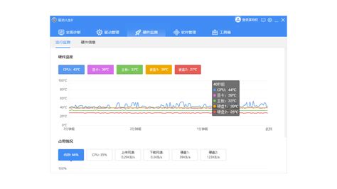 驱动人生下载 驱动人生软件官方版下载 安全无捆绑软件下载 可牛资源