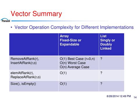 Ppt Chapter 6 Vectors Lists And Sequences Powerpoint Presentation