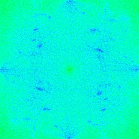 Pdf Randomized Redundant Dct Efficient Denoising By Using Random Subsampling Of Dct Patches