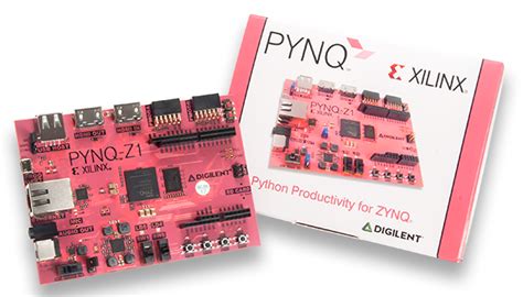 Pynq Z1 Python Productivity For Zynq Fpga And Soc Digilent