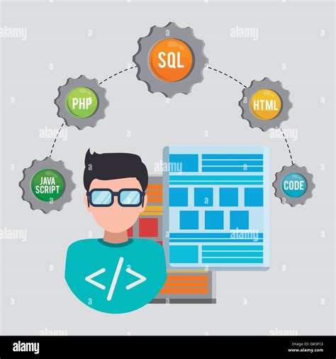 Developer Web Responsive Design Stock Vector Image And Art Alamy