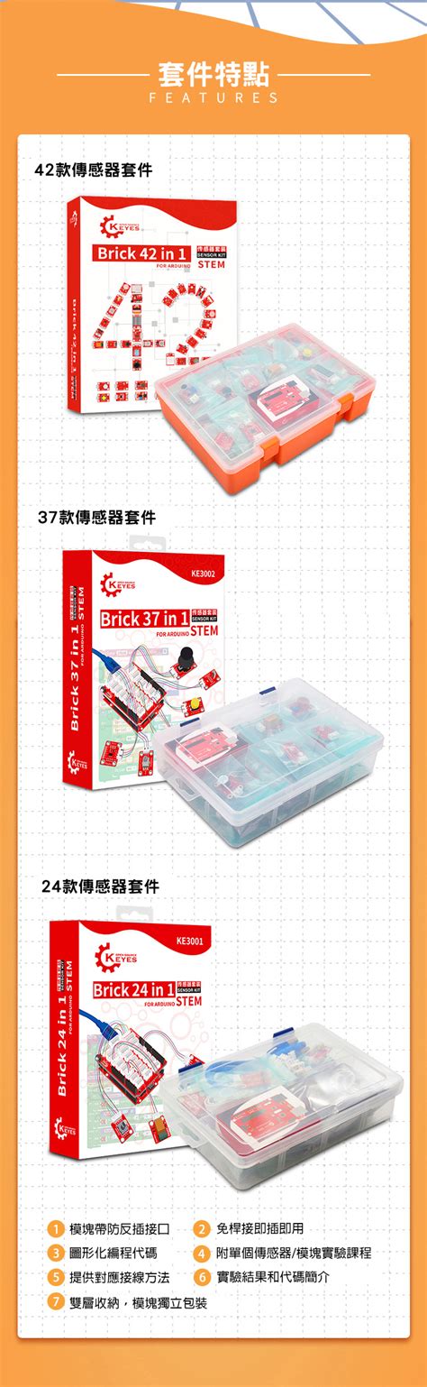 Keyes Arduino 42合1傳感器入門套裝 不需焊接即插即用支援 Arduino編程 Outlet Express Hk 生活百貨城