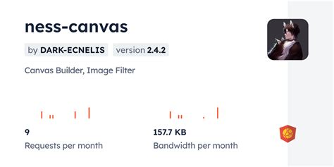 ness canvas cdn by jsdelivr a cdn for npm and github