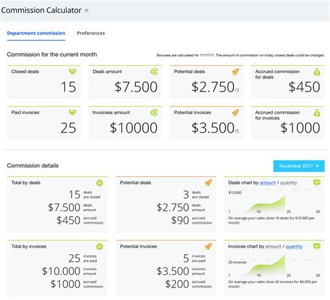 Commission Calculator