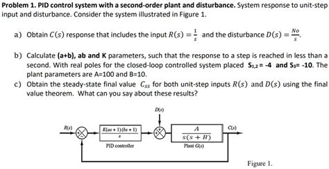 problem 1 pid control system with a second order plant and disturbance