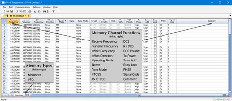 BF H Radio Programming Software