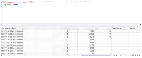 Azure What Is The Default Sorting Column In Log Analytics Workspace With Kql Queries Stack