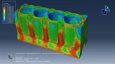 Simulation Of Coupled Temperature Stress Analysis Of An Engine Block In Abaqus