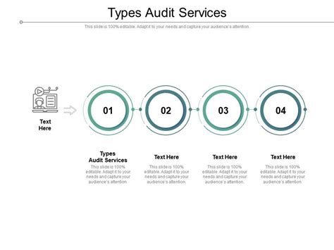 Types Audit Services Ppt Powerpoint Presentation Show Objects Cpb Presentation Graphics