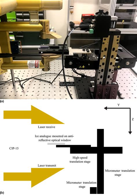 Amt Characterising Optical Array Particle Imaging Probes Implications For Small Ice Crystal