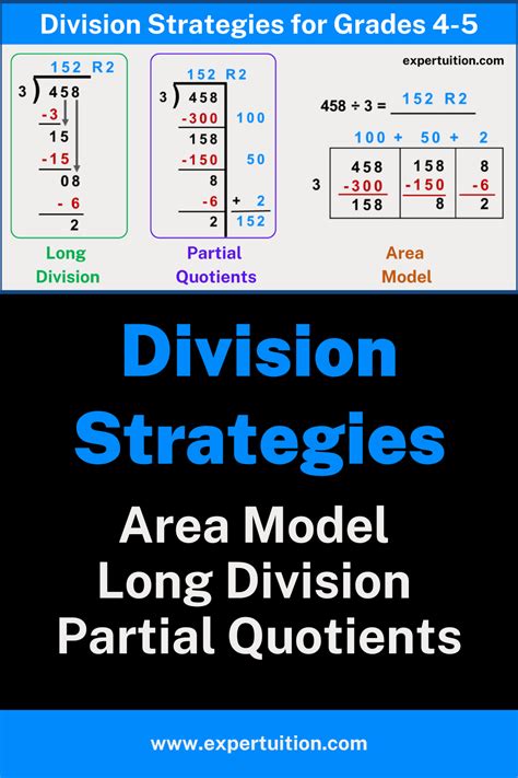 4th grade division 4th grade division worksheets lessons and