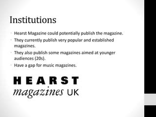 The Pitch Powerpoint PPT