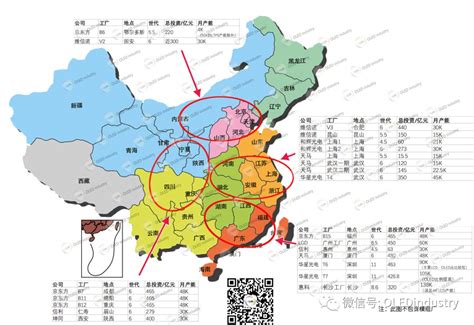 中国大陆各地区OLED显示面板产线地图