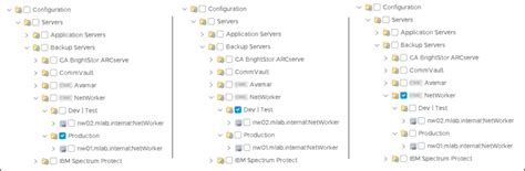 The Elements Of Running A Report Advanced Anomaly Detection With Data