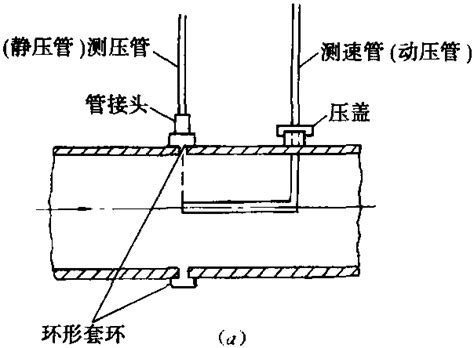 毕托管图册 360百科