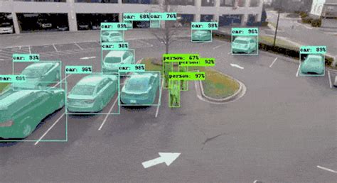 用 tensorflow 实现物体检测的像素级分类 腾讯云开发者社区 腾讯云