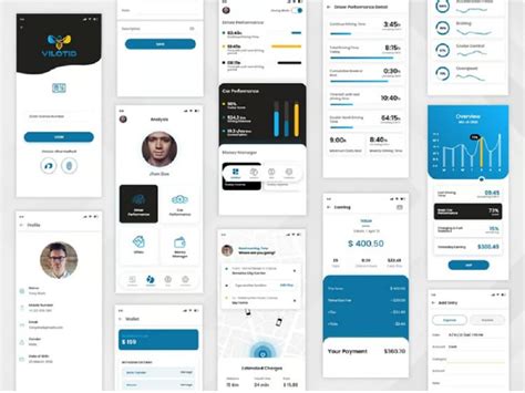 UI UX Design Prototype Wireframe For Mobile App Design And Web App Design Upwork