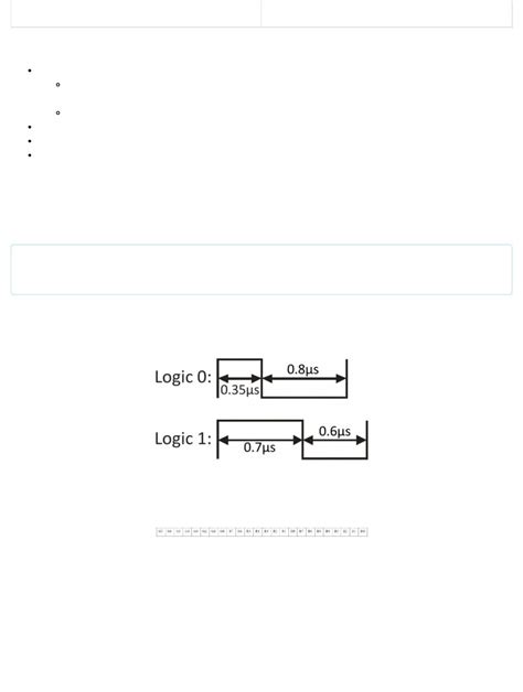 Ws2812 Breakout Hookup Guide Datasheet By Sparkfun Electronics Digi Key Electronics