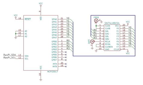 Raspberry Pi RF Frequency Counter I Build A Lot Of RF Circuits GroupDIY Audio Forum