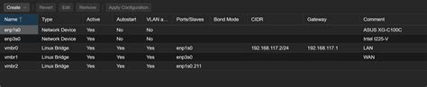 Sophos Xg Over Proxmox Vlans Discussions Sophos Firewall Sophos