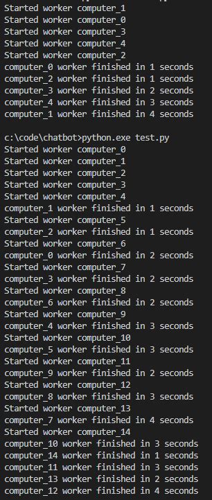 python教程之创建多进程 东哥it笔记