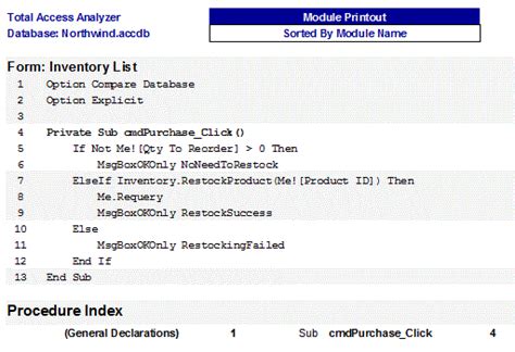 Microsoft Access Database Analysis Documentation And Best Practices