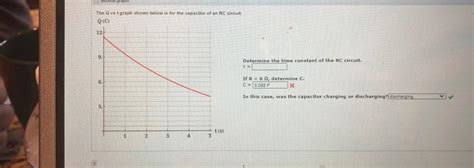Solved Second Graph The Q Vs T Graph Shown Below Is For The Chegg Com