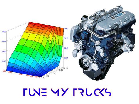 International Maxxforce 13 Egr Delete Lasopaab