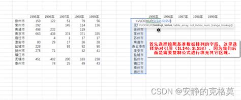 快速整理统计数据必备技巧：excel【vlookupcolumn】函数使用vlookup Column配合使用 Csdn博客