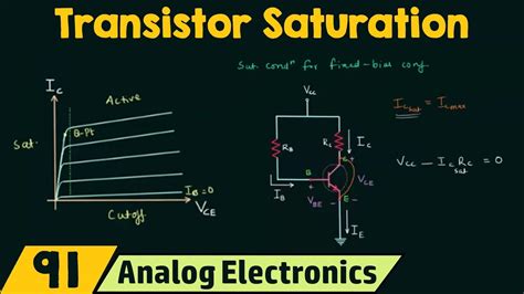 Definition Transistor Saturation Current At Luca Waldock Blog