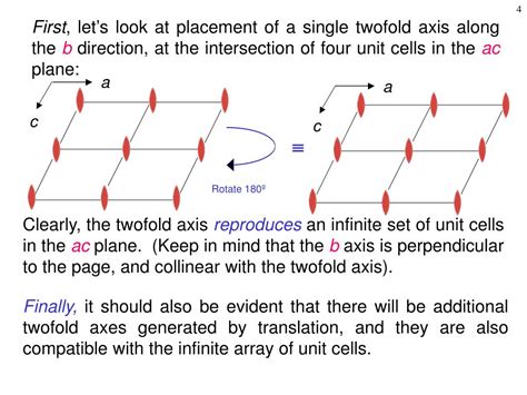 Ppt We Are Now Ready To Move To The Monoclinic System There Are 13