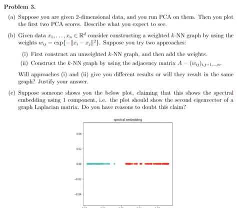 problem 3 a suppose you are given 2 dimensional