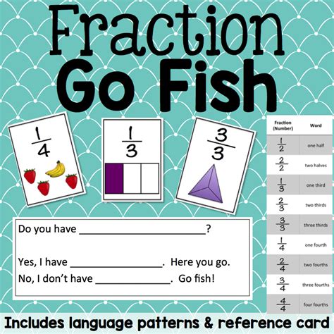 Whos Who And Whos New Fractions And Sentence Frames