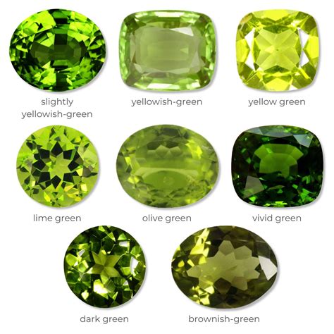 Peridot August Birthstone Gradwells Gems Cape Town