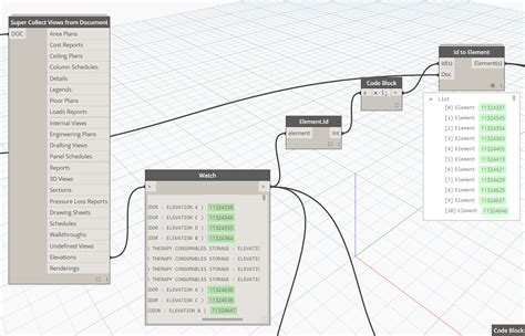 Get Cropbox Element From A View Element Revit Dynamo