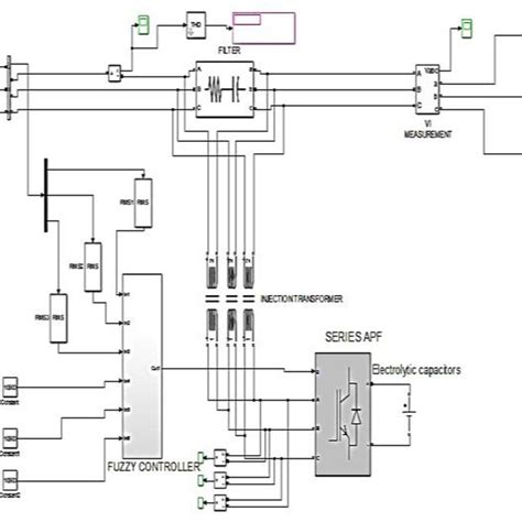 Simulink Model Of 3 Phase Fuzzy Based Sapf Download Scientific Diagram