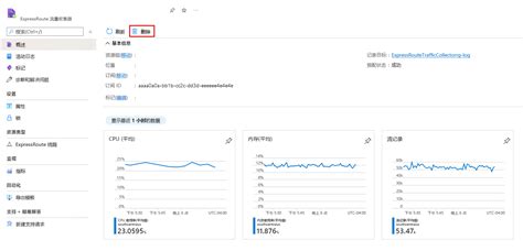 为 Expressroute 配置流量收集器 Azure Expressroute Microsoft Learn