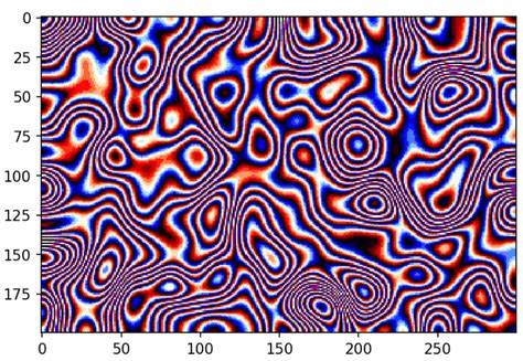 Mastering Matplotlib X